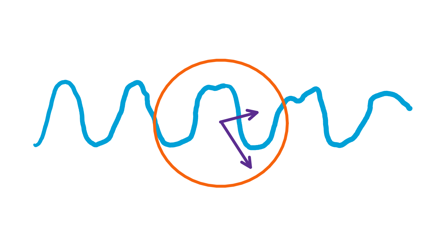 Some Takeaways from my Time as a PhD Student | Ellen Considine