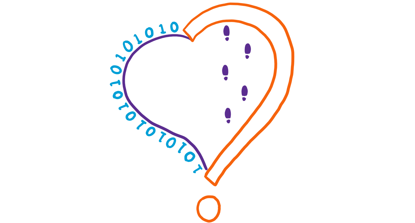 The Revelatory Mirror of AI/ML -- On Evolution, Uncertainty, and ...